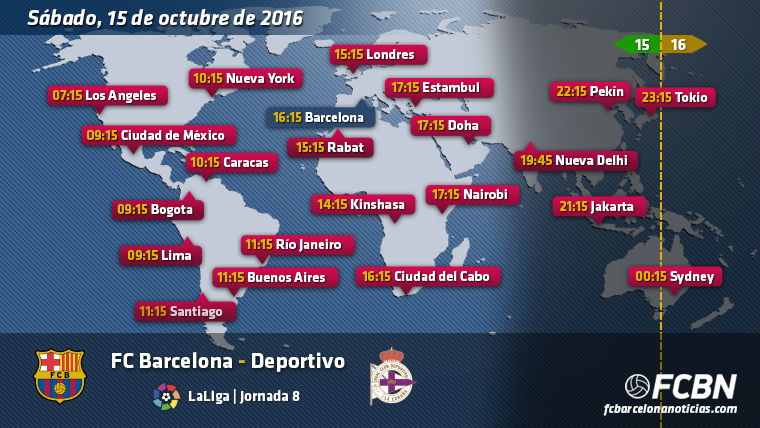 Horarios y TV del FC Barcelona vs Deportivo - FC Barcelona Noticias