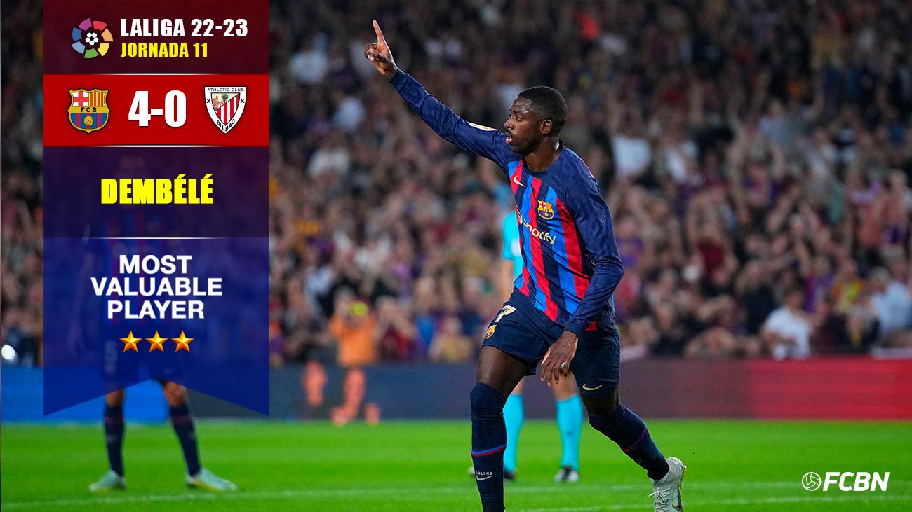 ¡MVP Dembélé! Gol para la historia y 'hat-trick' de asistencias