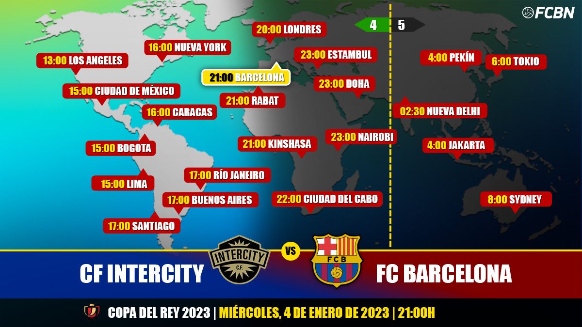 Intercity vs FC Barcelona en TV: Cuándo y dónde ver el partido de Copa