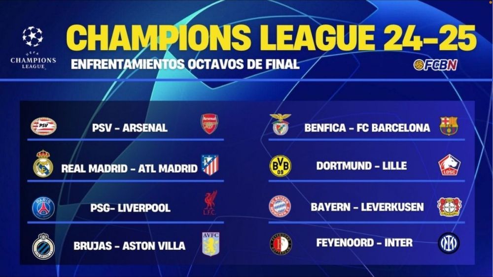 FC Barcelona y Benfica se enfrentarán en octavos de final de la Champions League 2024/25