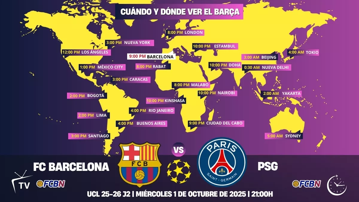 Barcelona vs PSG: Horario y TV del partido de Champions